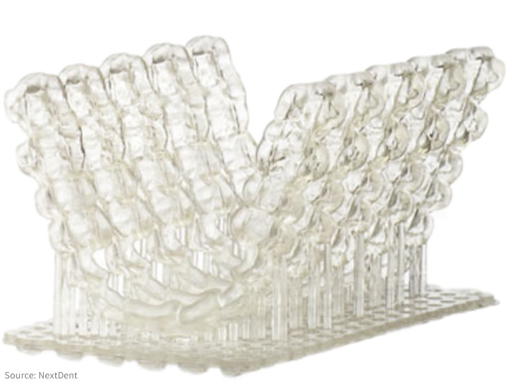 Indirect Bonding Tray Resin by NextDent - $200 | Resins