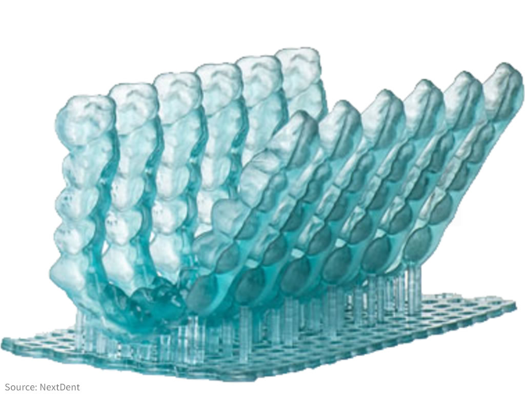 Rigid Splint Resin by NextDent - $294 | Resins